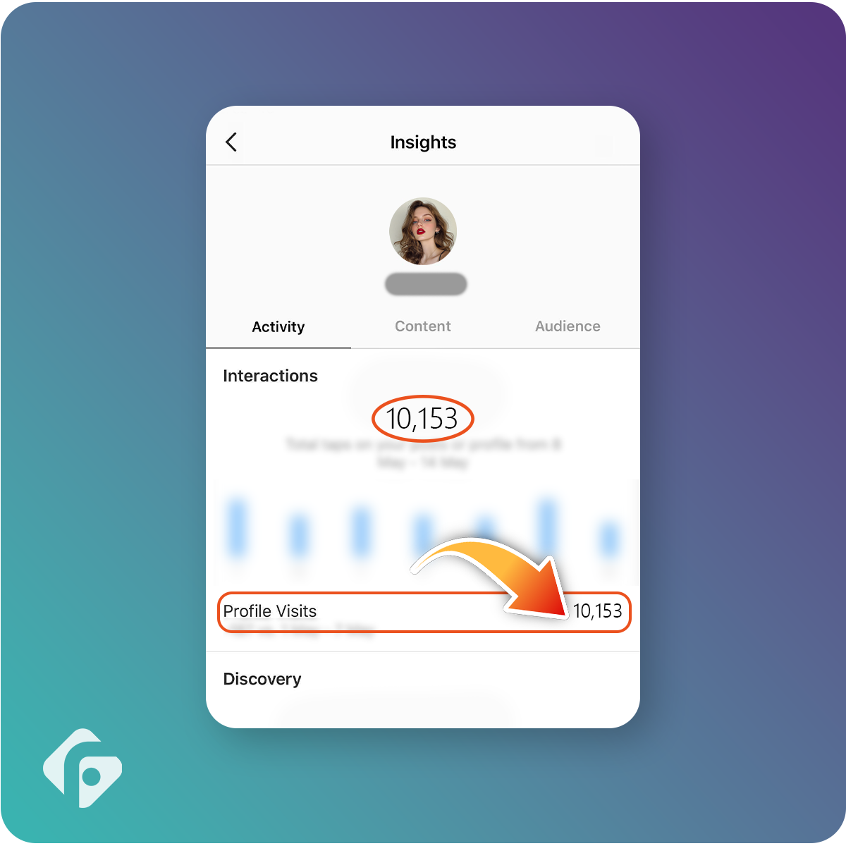 Buy Instagram Profile Visits – Boost Your Visibility