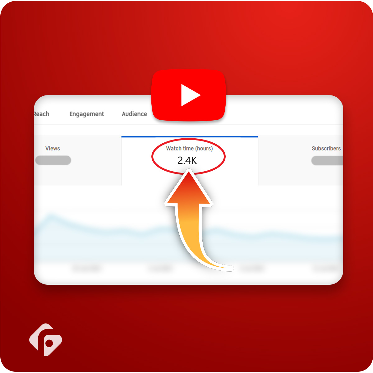 Buy YouTube Watchtime | Get 4000 Watch Hours Fast