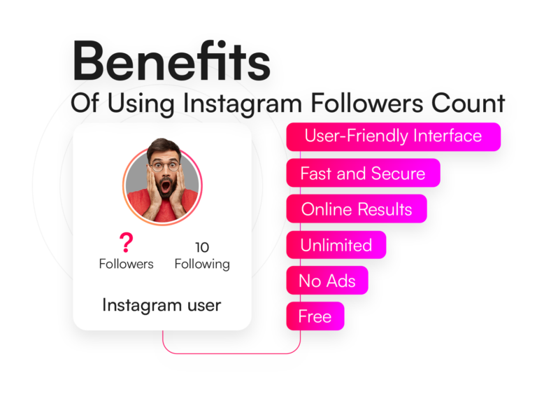 Instagram Follower Counter For Free - Real-Time