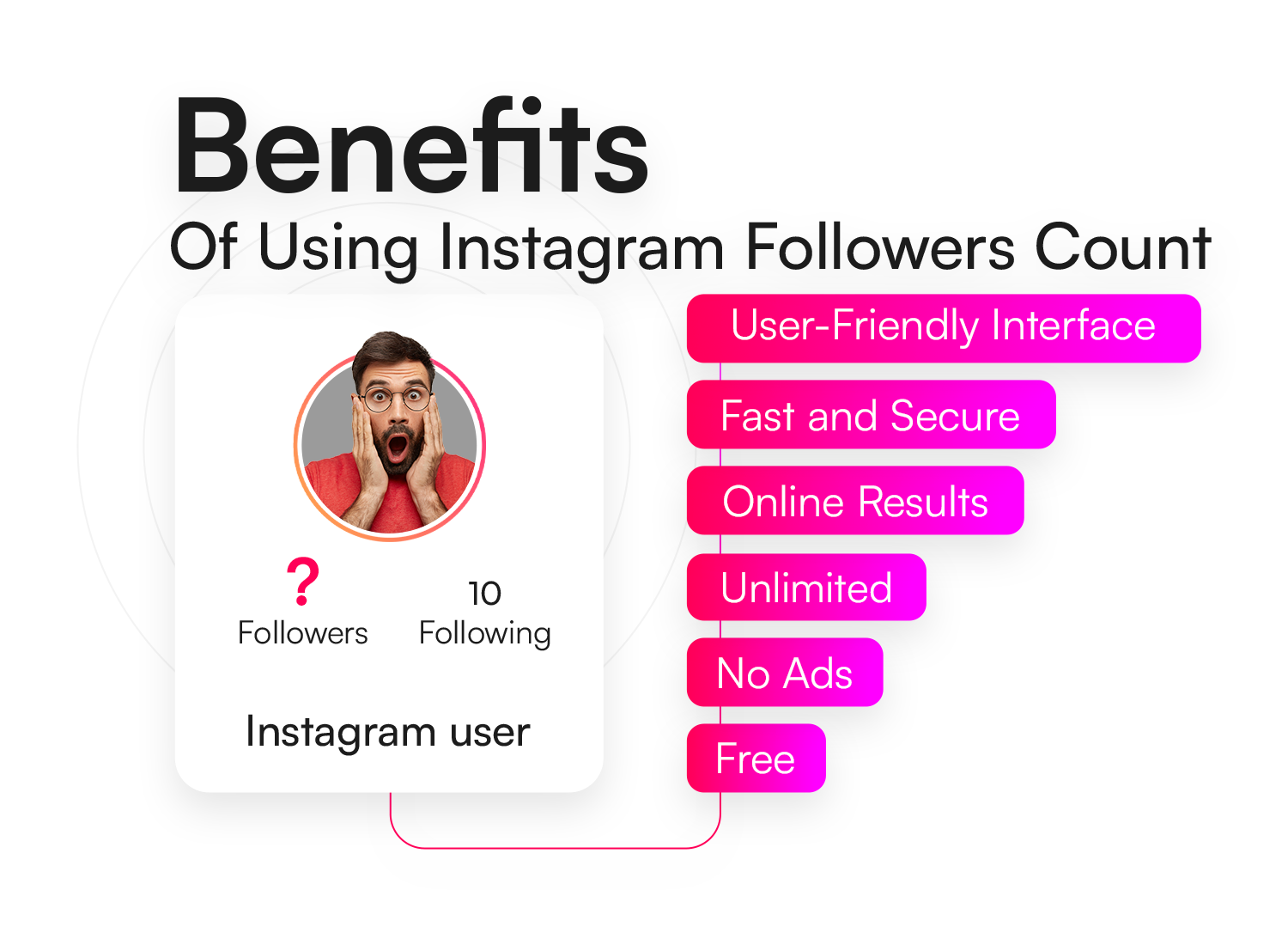Instagram Follower Zähler Kostenlos - Echtzeit | Fansoria