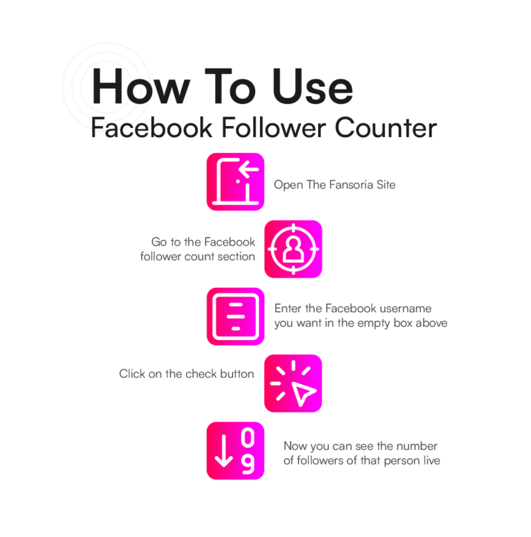 Facebook Follower Counter For Free | Real-Time